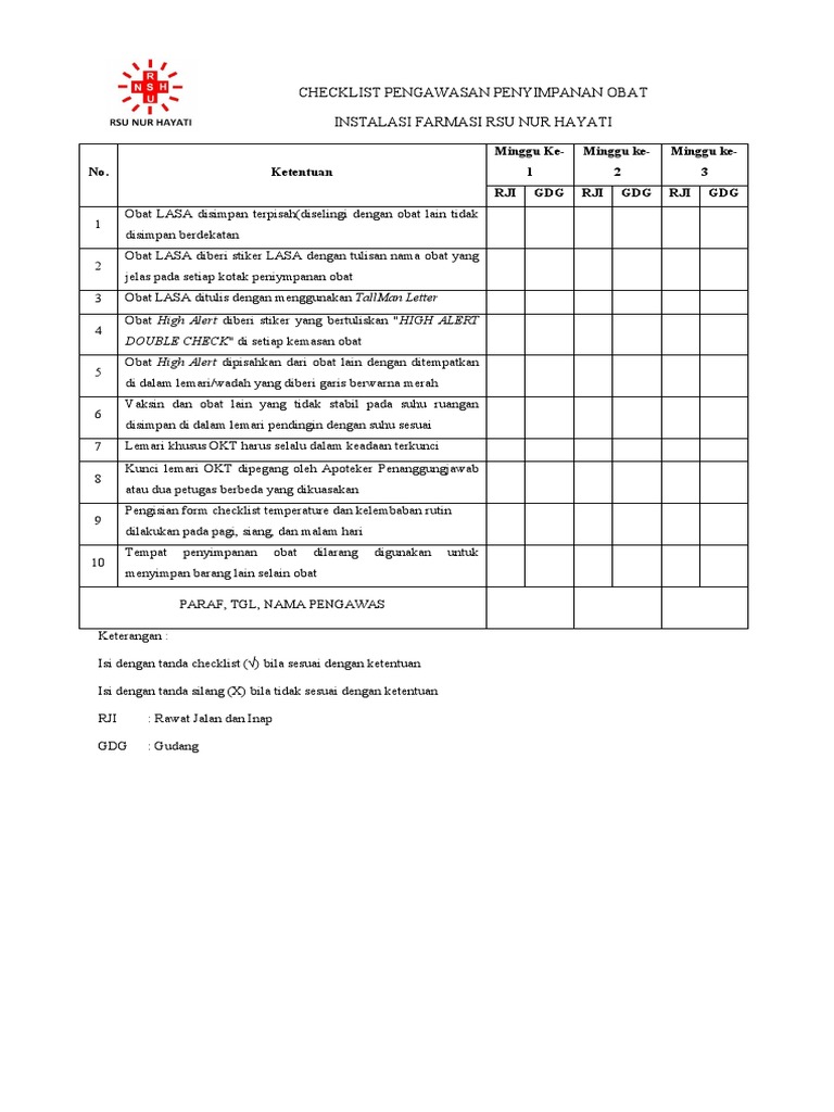 3.4 Checklist Pengawasan Penyimpanan Obat | PDF 3.4 Checklist Pengawasan Penyimpanan Obat | PDF