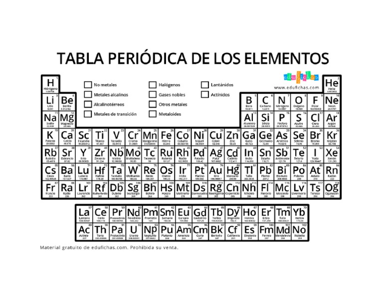 Tabla Periodica para Pintar | PDF