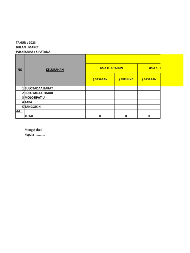 Laporan Skrining Indera Puskesmas Sipatana Maret 2023 | PDF