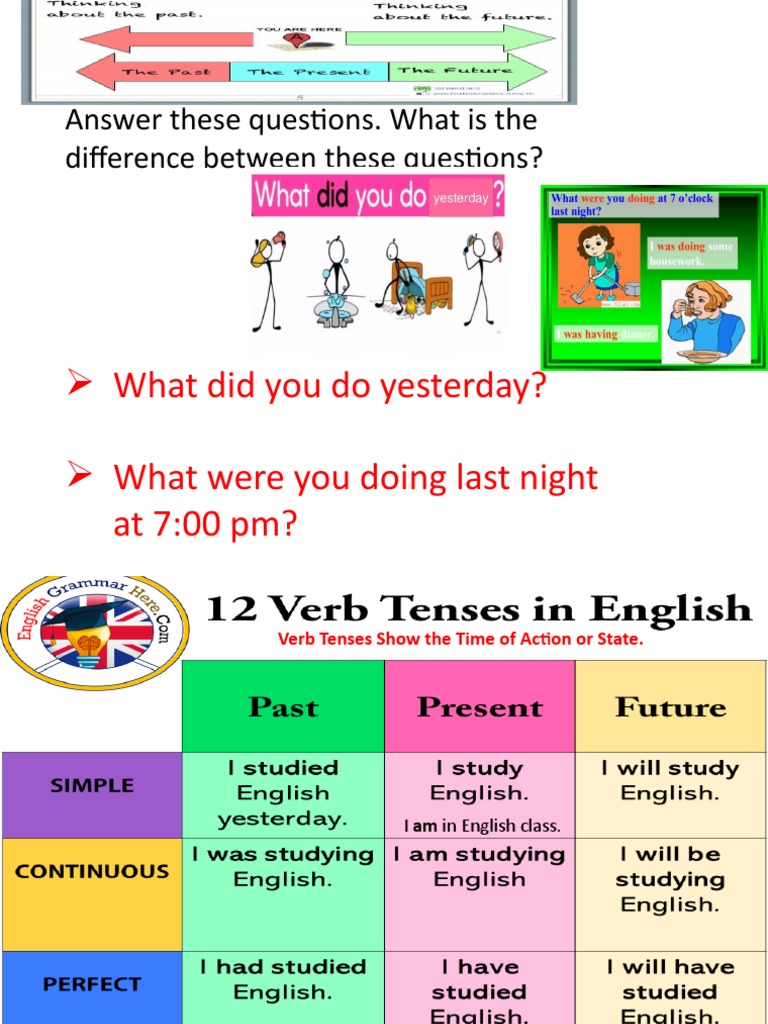 Simple Past vs. Past Continuous Guide | PDF | Verb | Subject (Grammar)