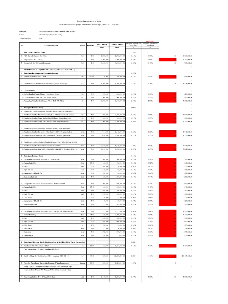 Opname Eropa - Pak Gatot Siswanto | PDF
