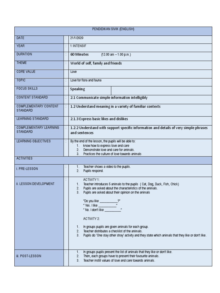 Lesson Plan Sivik (English) SKPT 1 | PDF | Learning | Communication
