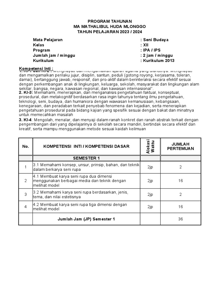 Format Prota, Promes, KKM TP.2023-2024 | PDF