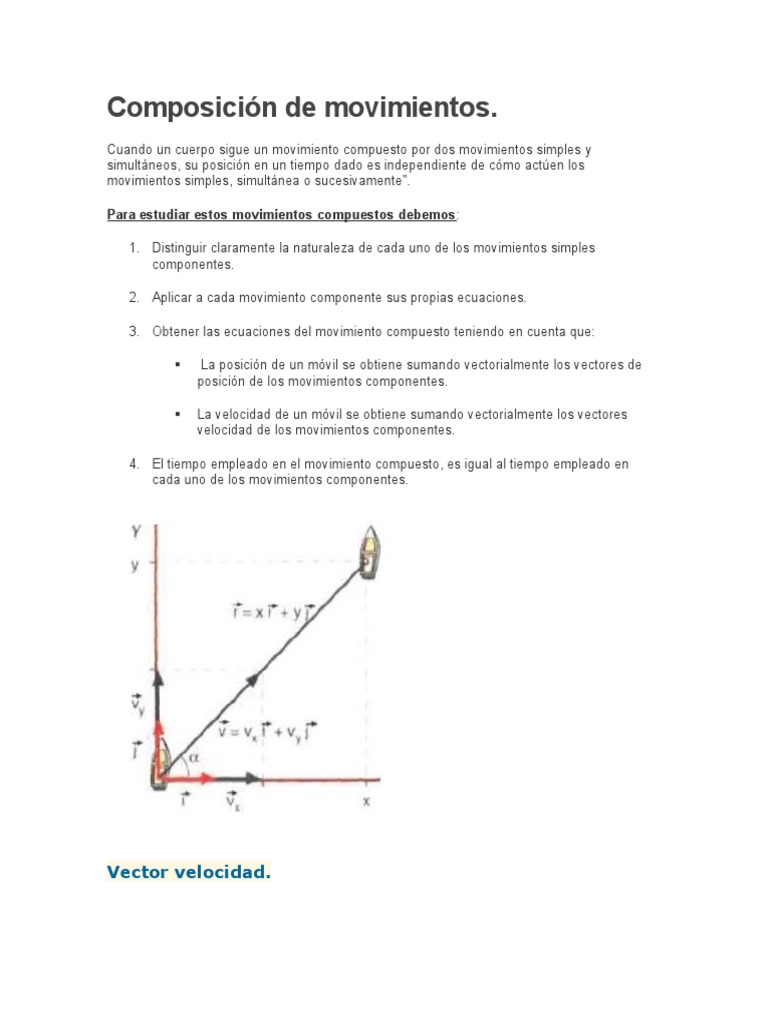 Composición de movimientos | PDF | Velocidad | Vector Euclidiano