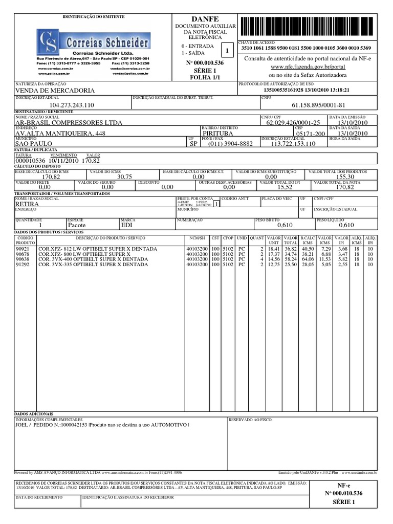 Modelo de Nota Fiscal | PDF