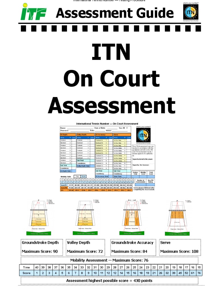 Official Assessment Guide ITF | PDF | Games Of Physical Skill ...