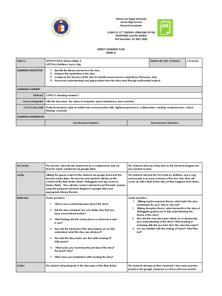Core115 WLP | PDF | Behavior Modification | Communication