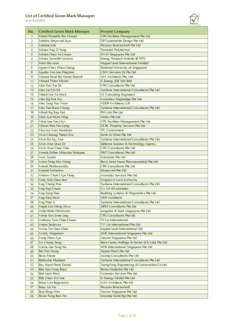 GMM List | PDF