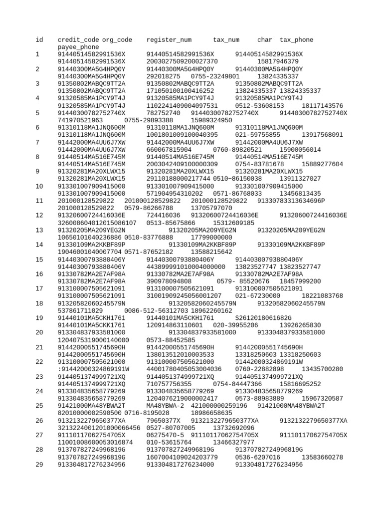 555555555 | PDF | Home & Garden