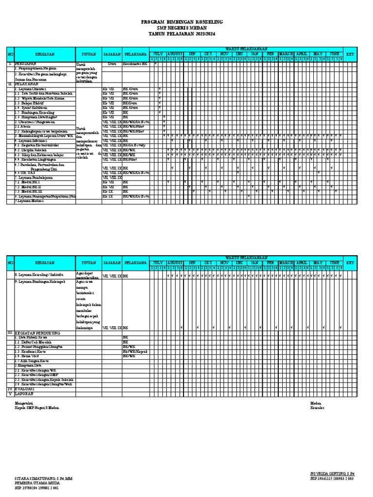 Program Tahunan BK | PDF