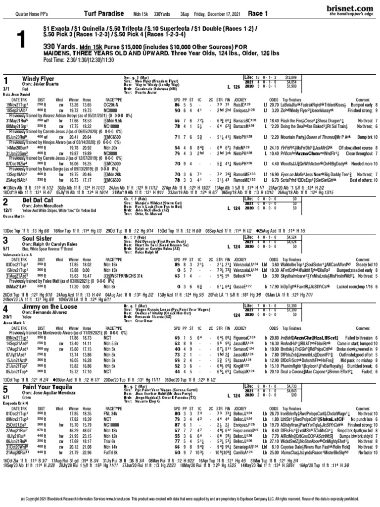 Tup 1217 y | PDF | Horse Racing | Animal Racing