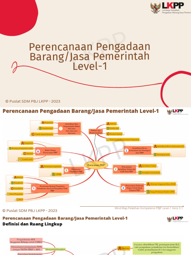 Mind Map Perencanaan PBJP Level-1 | PDF