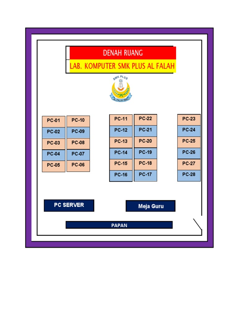 DENAH RUANGAN LAB KOMPUTER SMK ALFABIR | PDF