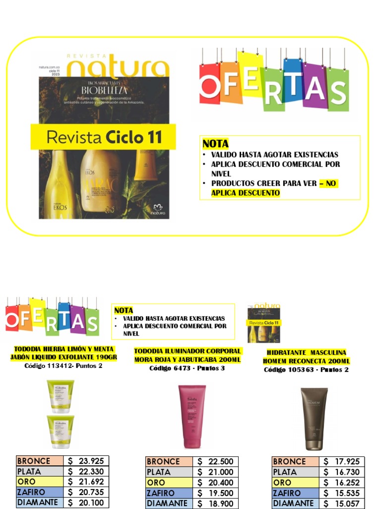 Saldon Ofertas y Promociones Exclusivas C11 | PDF