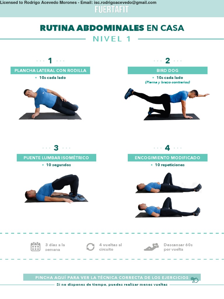 Nivel 1 - Abdominales | PDF