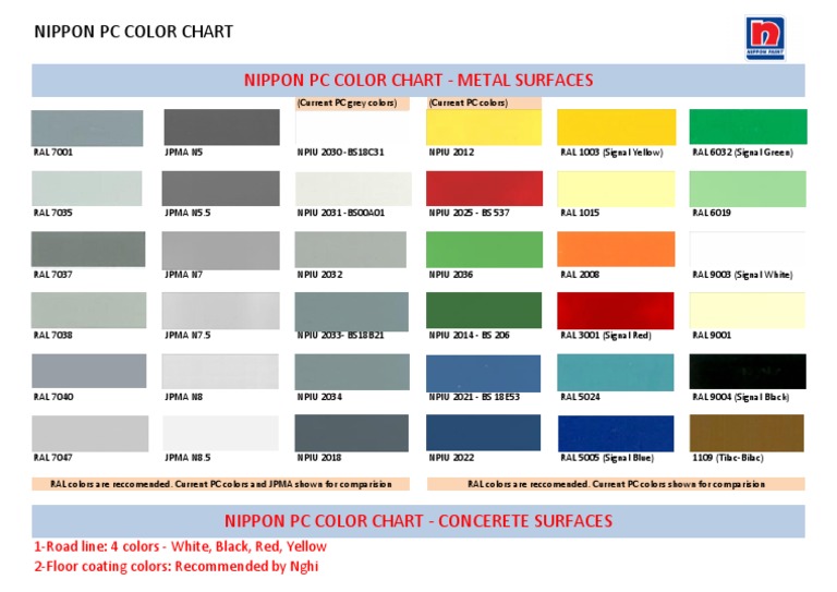 Current PC and Nippon Color Chart | PDF