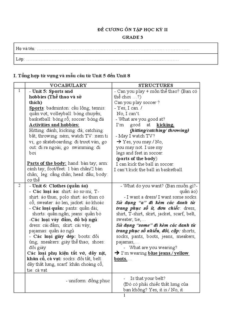 ĐỀ CƯƠNG TIẾNG ANH 3 HK2 | PDF