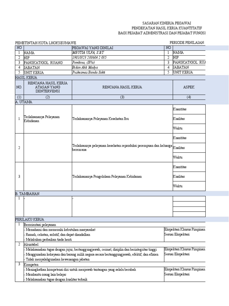 SKP 2022 Meutia Ulfa | PDF