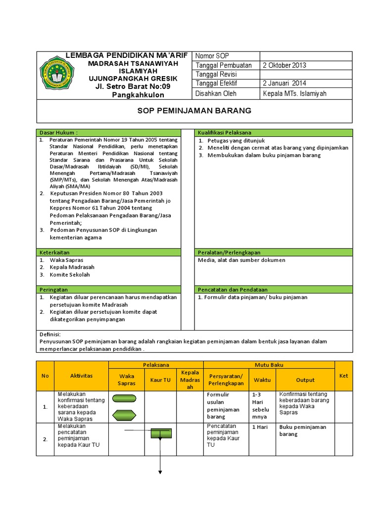 SOP Peminjaman barang | PDF