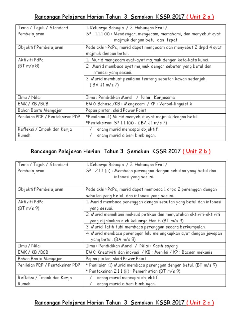 RPH BM Tahun Tiga Unit 2 | PDF