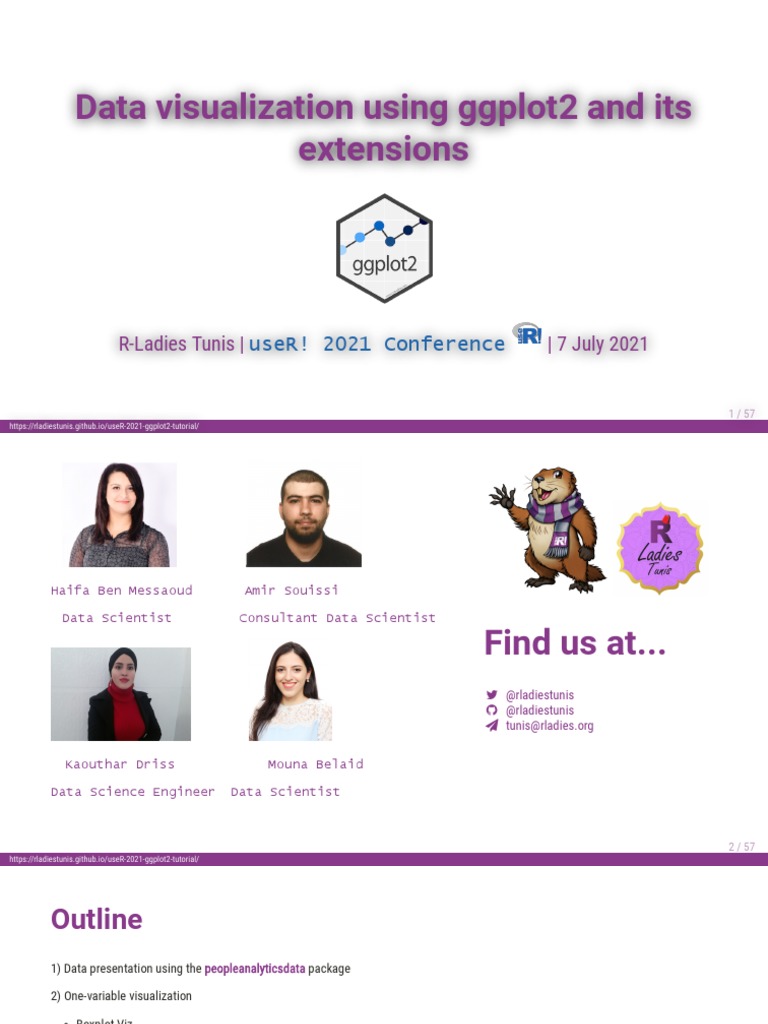 Data Visualization Using Ggplot2 and Its Extensions - 5 July 2021 ...