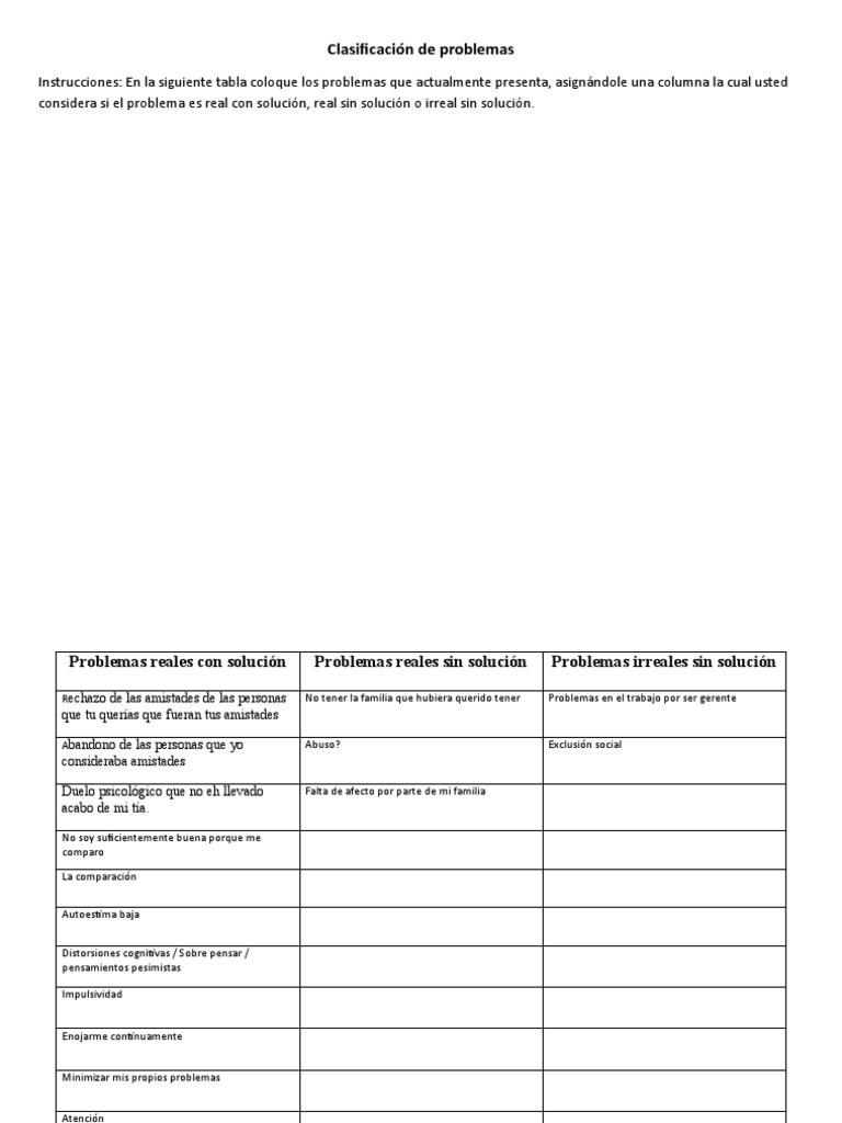 Clasificación de Problemas Personales | PDF