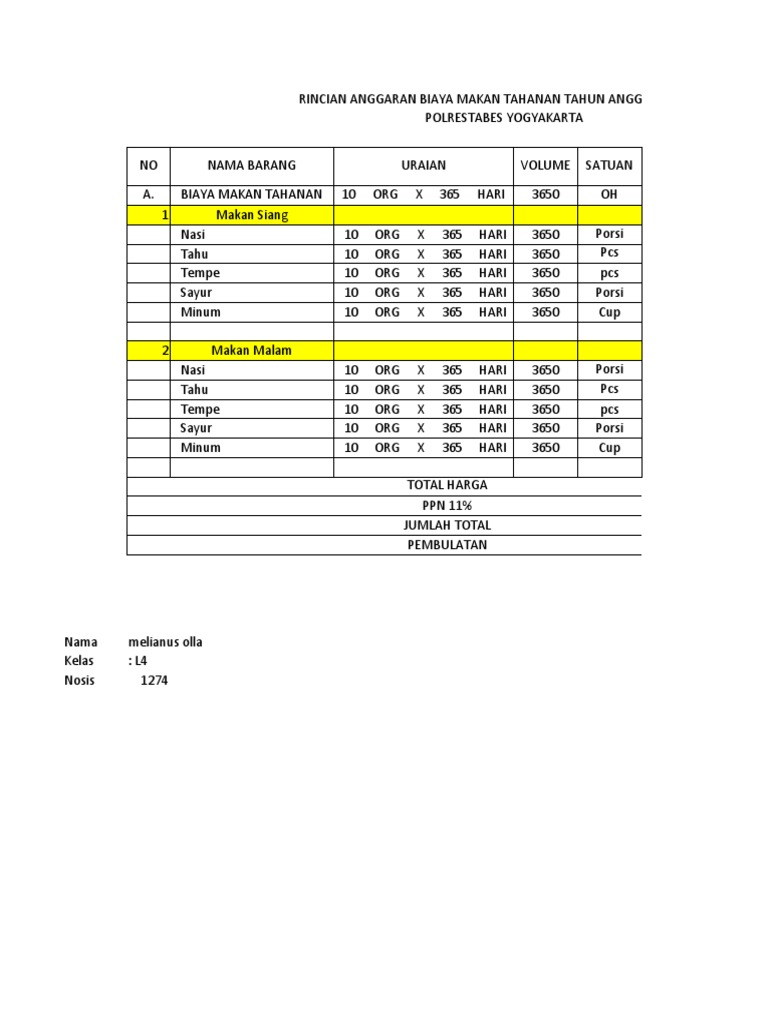 Tugas Rab Tahanan 1 | PDF