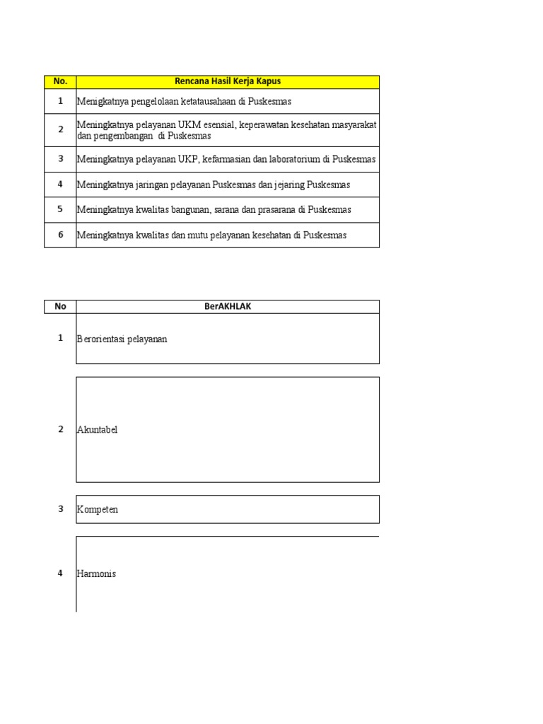 Form SKP Full Edit 2023 - Chinmi | PDF