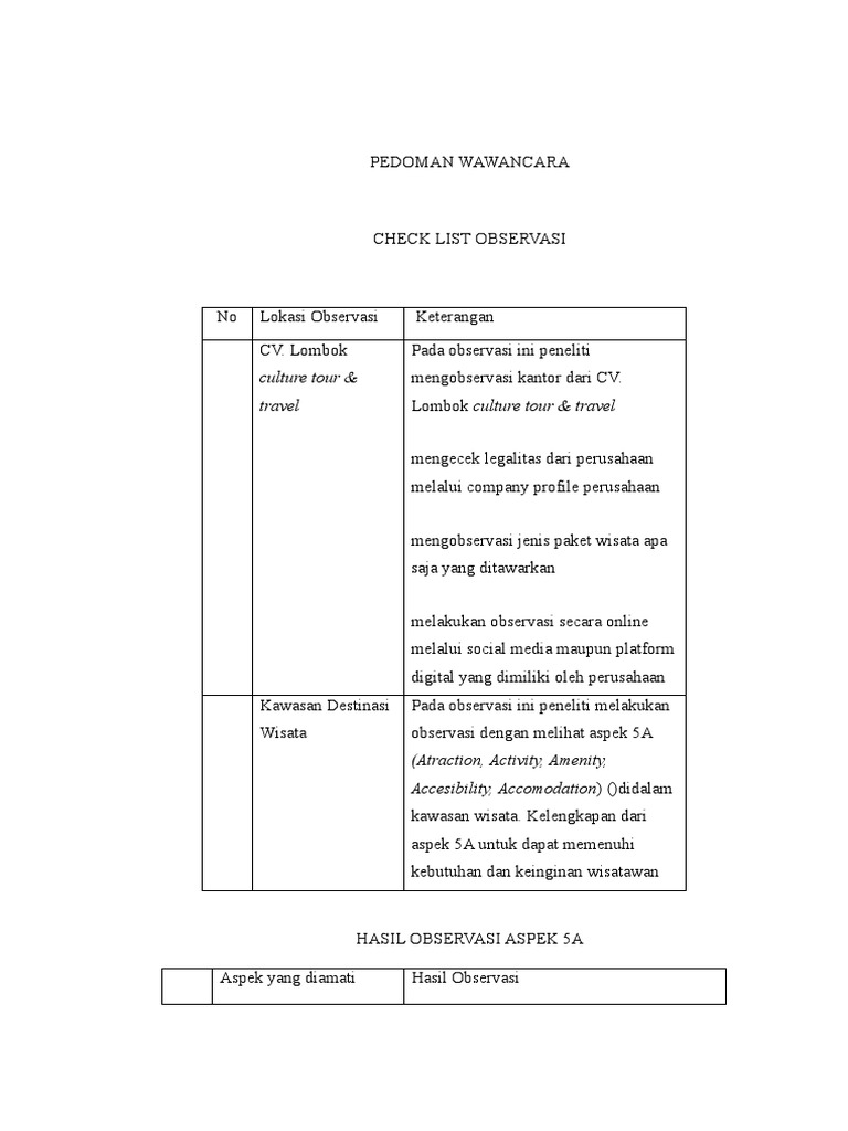 Pedoman Wawancara Dan Observasi | PDF