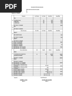 Construction of Water System Level 2, Salvacion, San Ramon, Alongong ...
