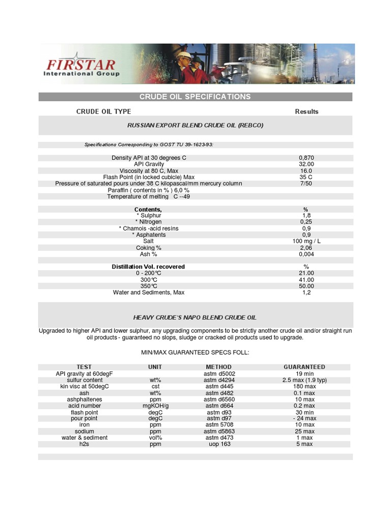 Crude Oil Specifications | PDF | Petroleum | Chemical Process Engineering