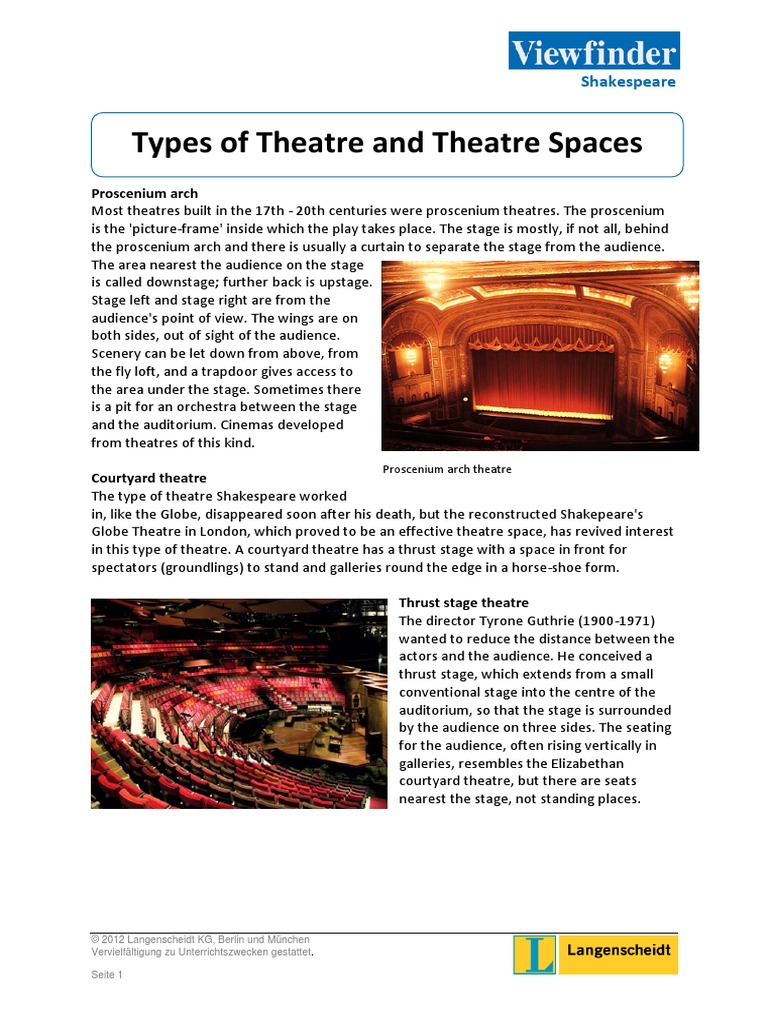 Types of Theatre Spaces Explained | PDF