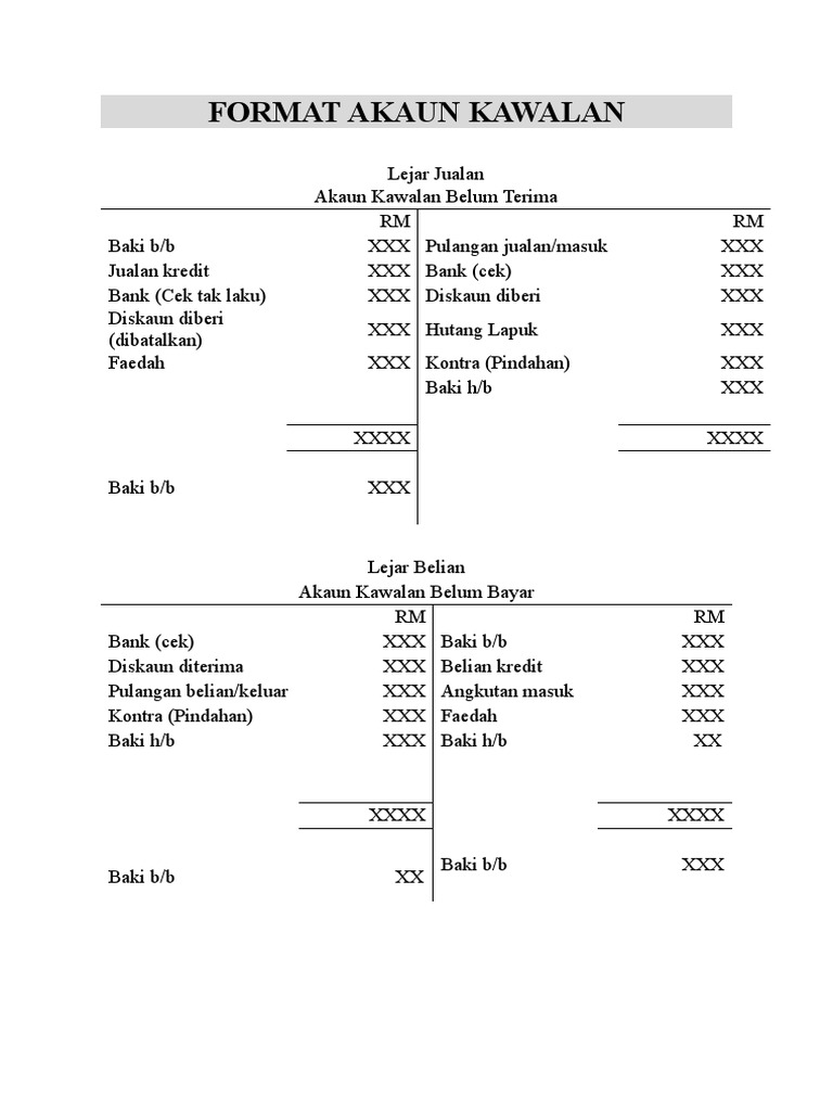 Format Akaun Kawalan | PDF