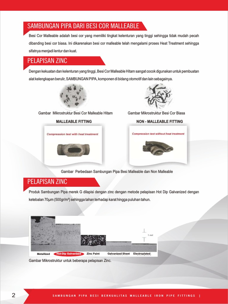 Sambungan Pipa Dari Besi Cor Malleable: Malleable Fitting Non ...
