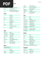 Cheat Sheet Gimp v3 | PDF | Software | System Software