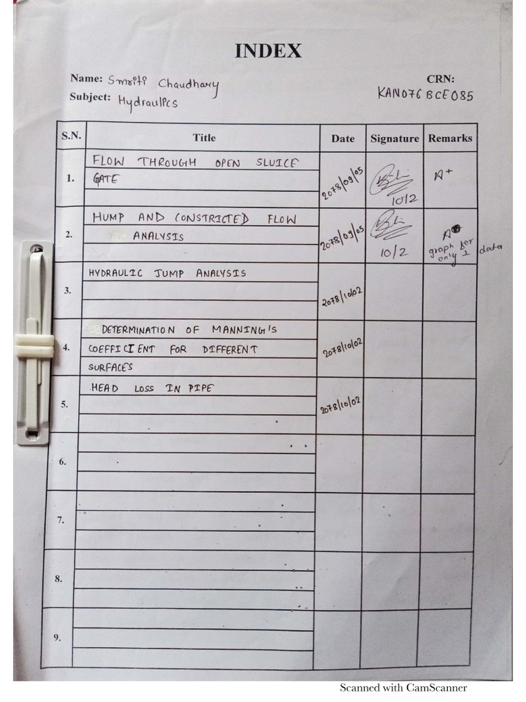 Hydraulics Lab Report | PDF