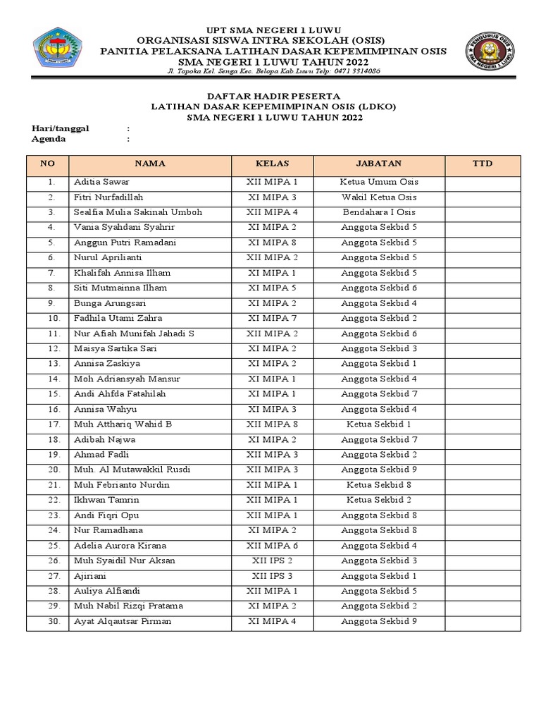 Daftar Hadir LDKO OSIS SMA 1 Luwu 2022 | PDF