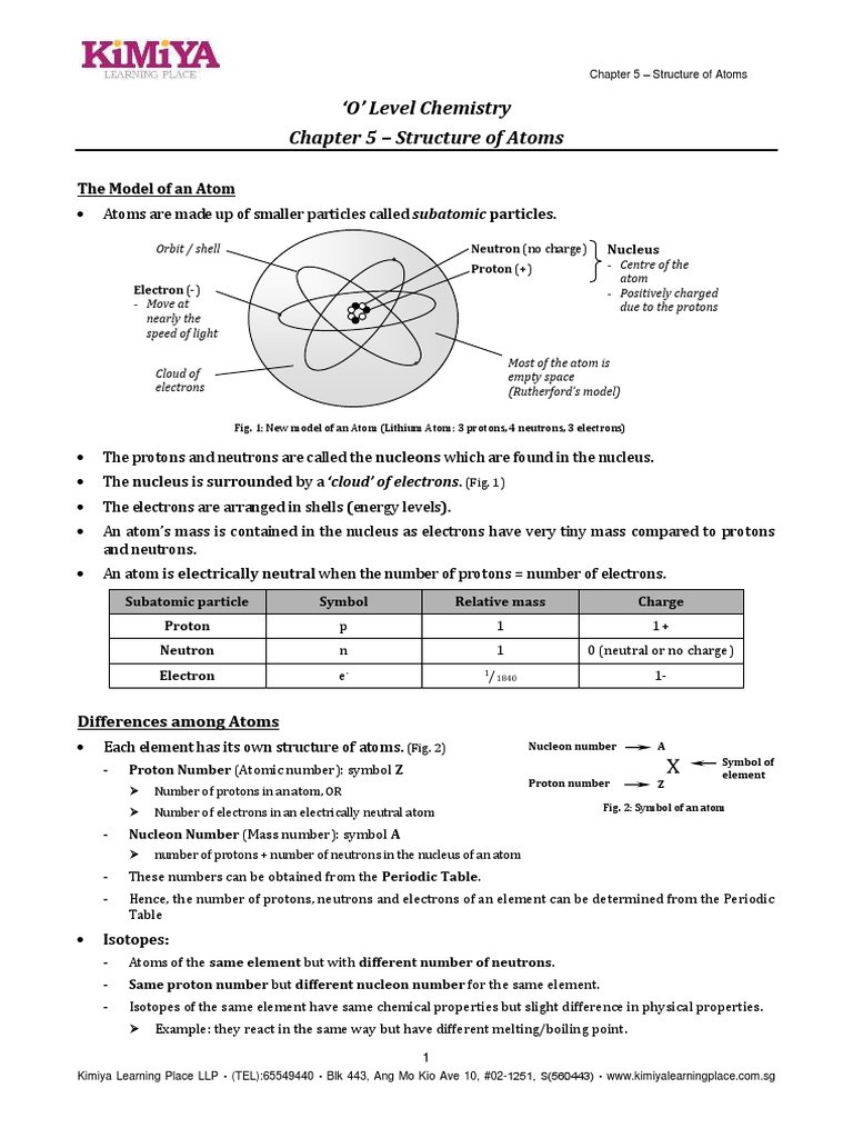 Chapter 5 - Structure of Atoms | PDF | Atoms | Proton Chapter 5 - Structure of Atoms | PDF | Atoms | Proton