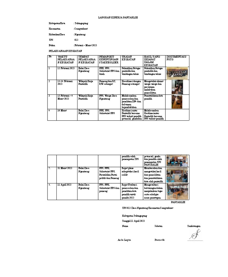 Laporan Kinerja Pantarlih TPS 13 | PDF