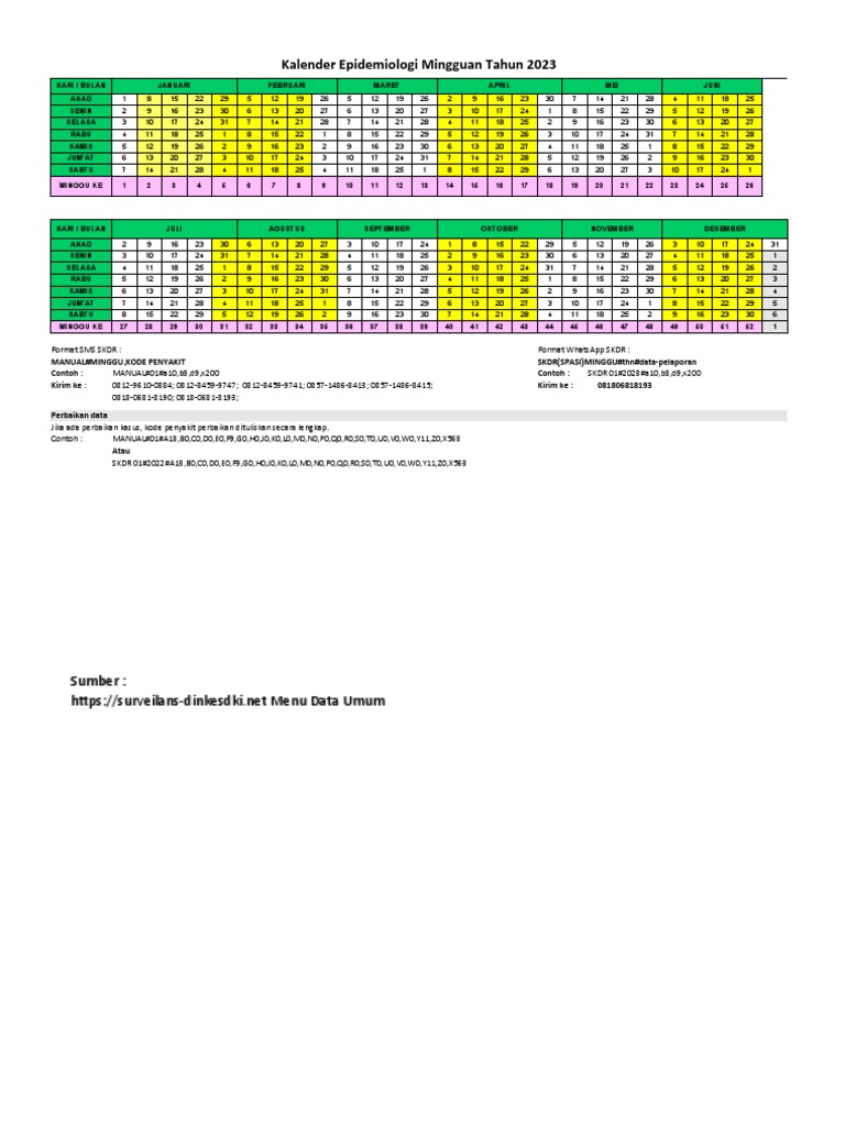 Kalender Epid 2023 09dec2022 | PDF