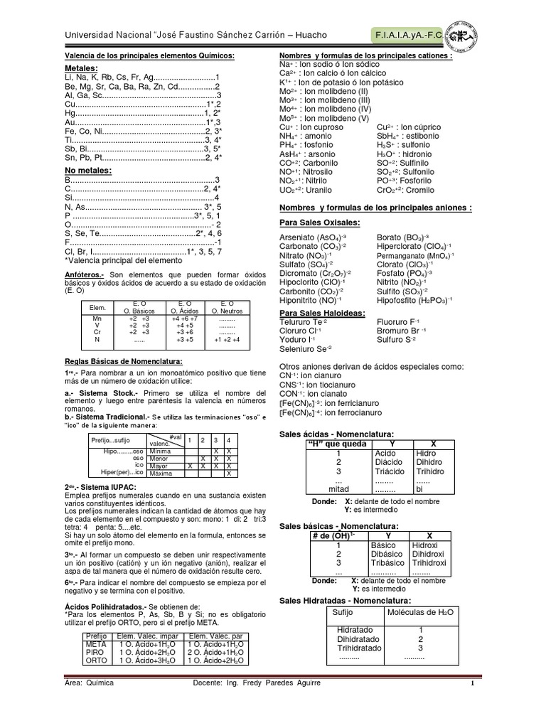 Tablas 2 - Nomenclatura | PDF