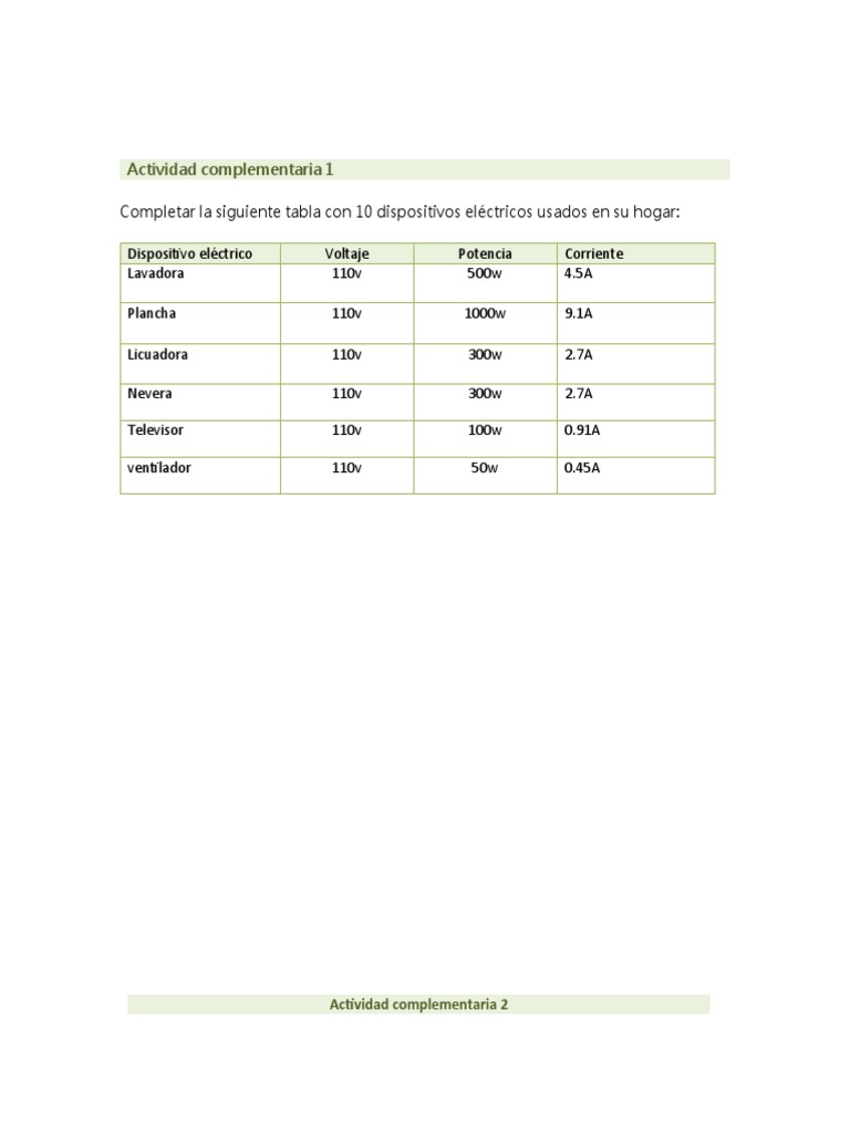 Actividad Complementaria 1 | PDF