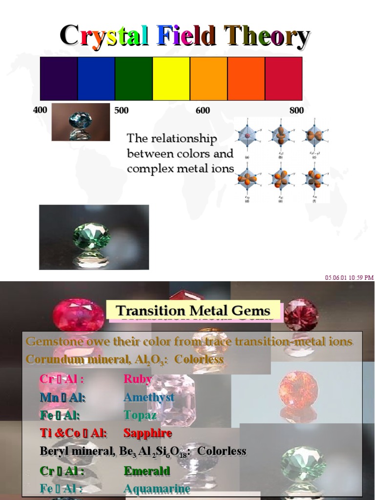 Crystal Field Theory and Color in Metals | PDF | Coordination Complex ...