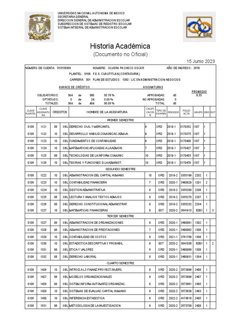 Historial Academico | PDF