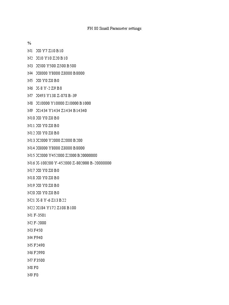 FH 80 Small Parameter Settings | PDF