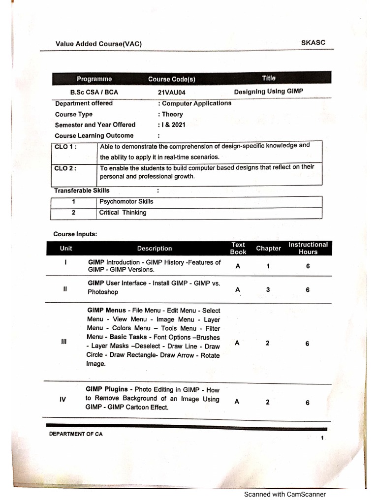 Designing Using Gimp Pdf
