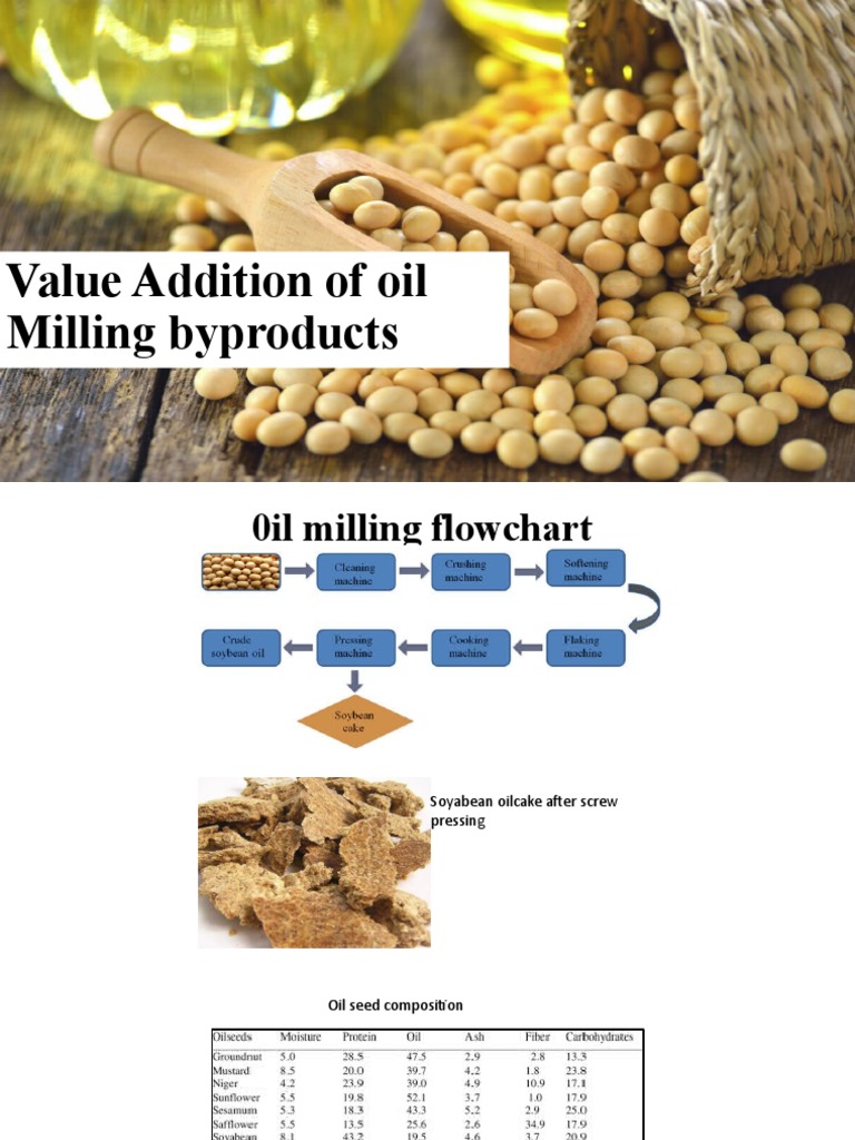 Value Addition of Oil Milling Byproducts | PDF | Oils | Physical Sciences