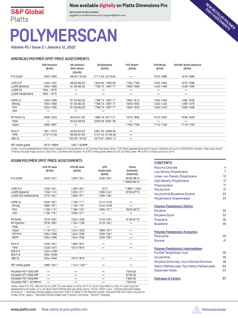 Platts 12.1.22 | PDF