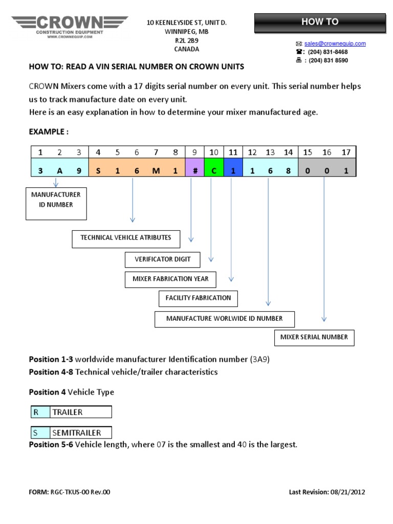 Read A VIN Serial Number Crown | PDF
