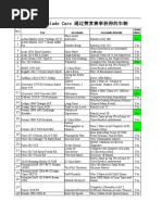 CSR2 Season Events Schedule | PDF | Workweek And Weekend | Sports